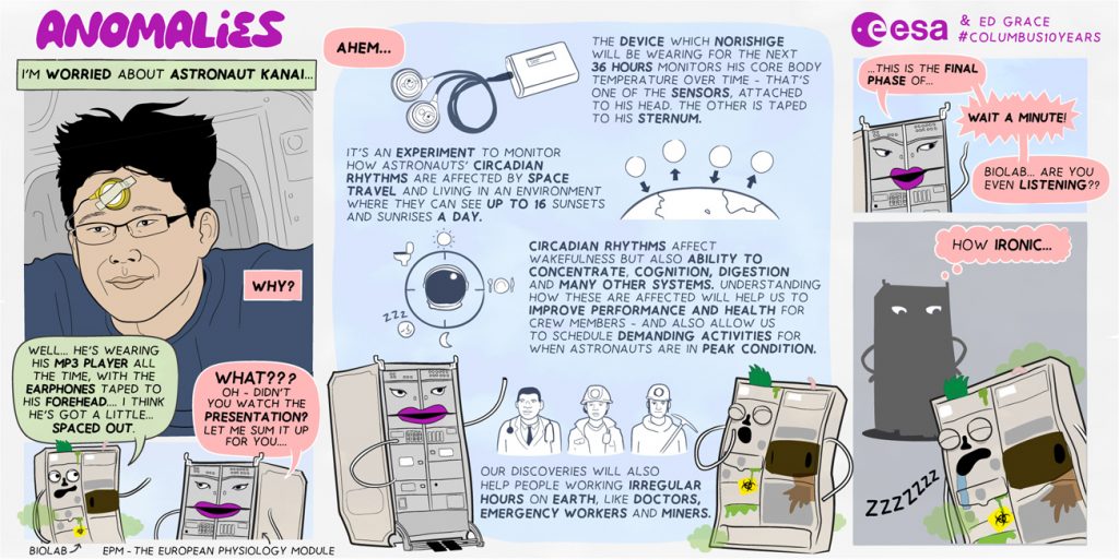 European Space Agency – ANOMALIES comic strips – Ed Grace : Freelance ...